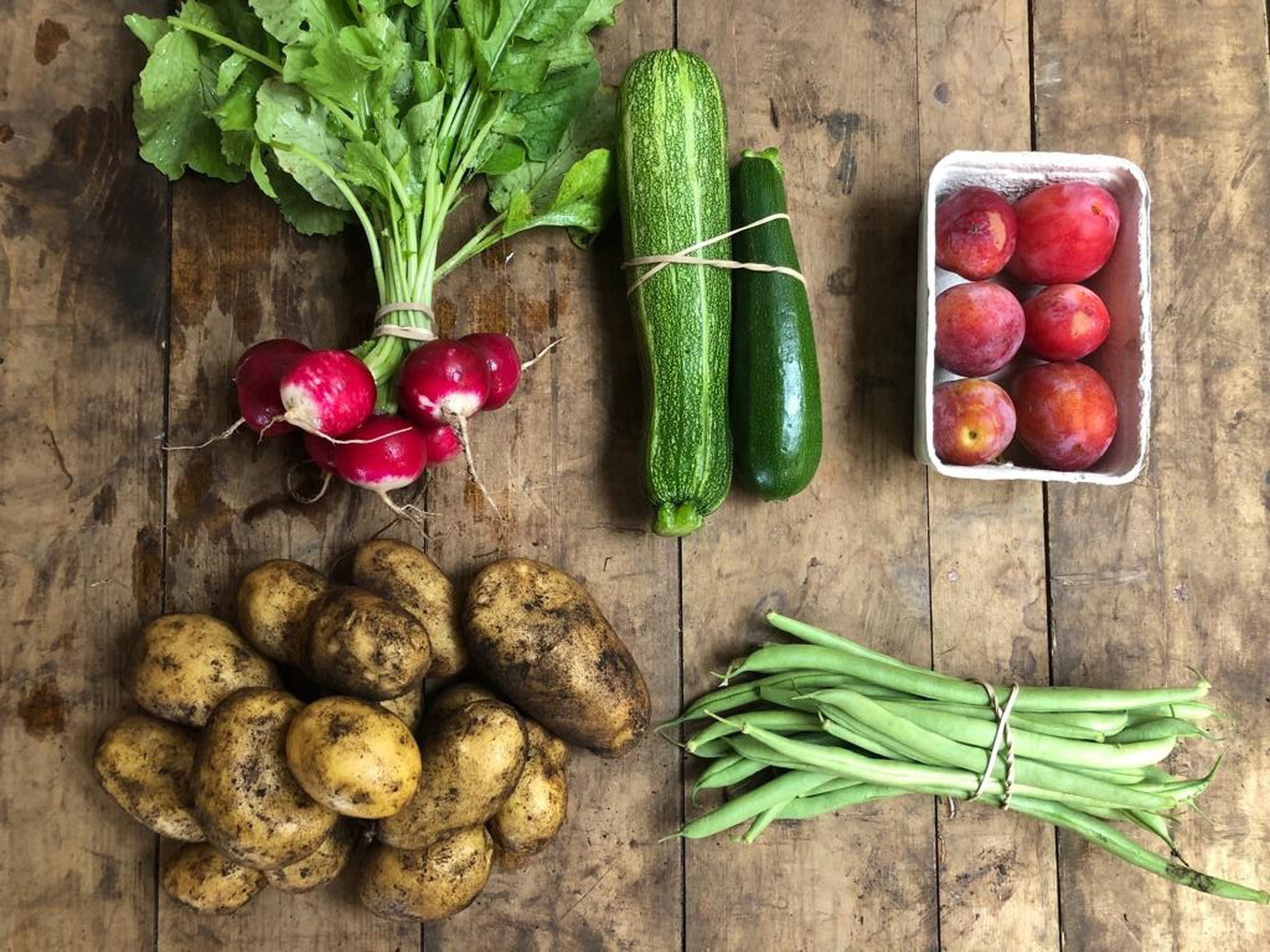 CSA Veg Bags | Food Box | East Neuk Market Garden